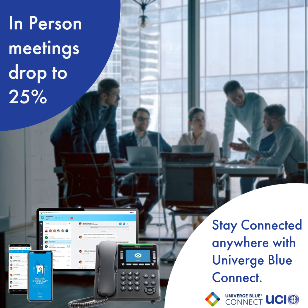 RTO or Hybrid Workplace? - Unified Communications Integrators